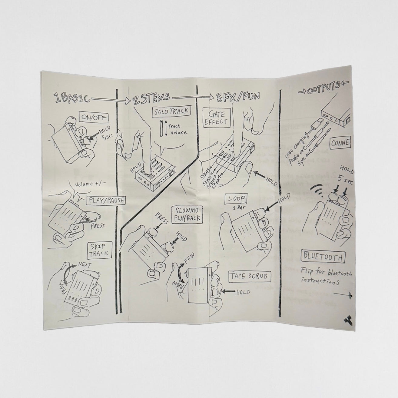 Yeezy 2019 OG Unreleased Stem Player Illustrated Manual | Paris Saint